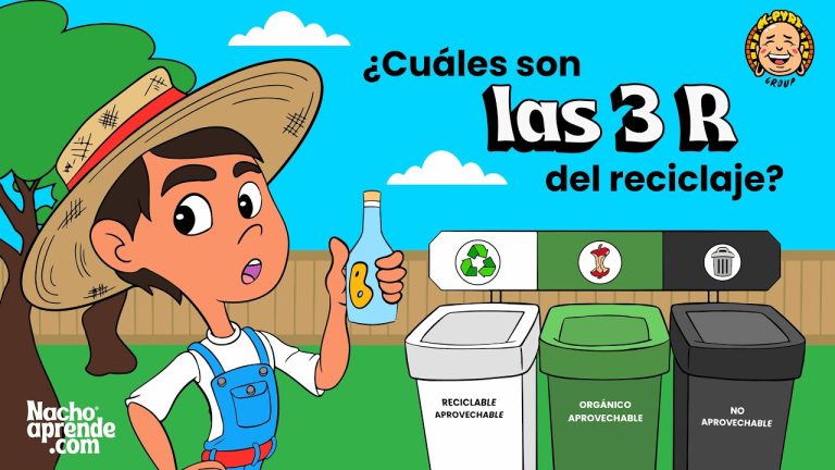 Actividades Divertidas de las Tres R para Niños: Aprende a Reducir ...