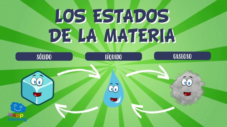 Cómo son las partículas en el estado sólido: Estructura y ...