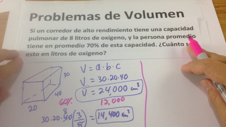 Soluciones Efectivas a Problemas de Volumen para Primaria: Guía ...