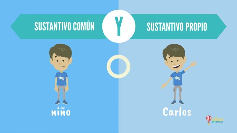 Sopa de Letras de Sustantivos Propios y Comunes: ¡Diviértete ...